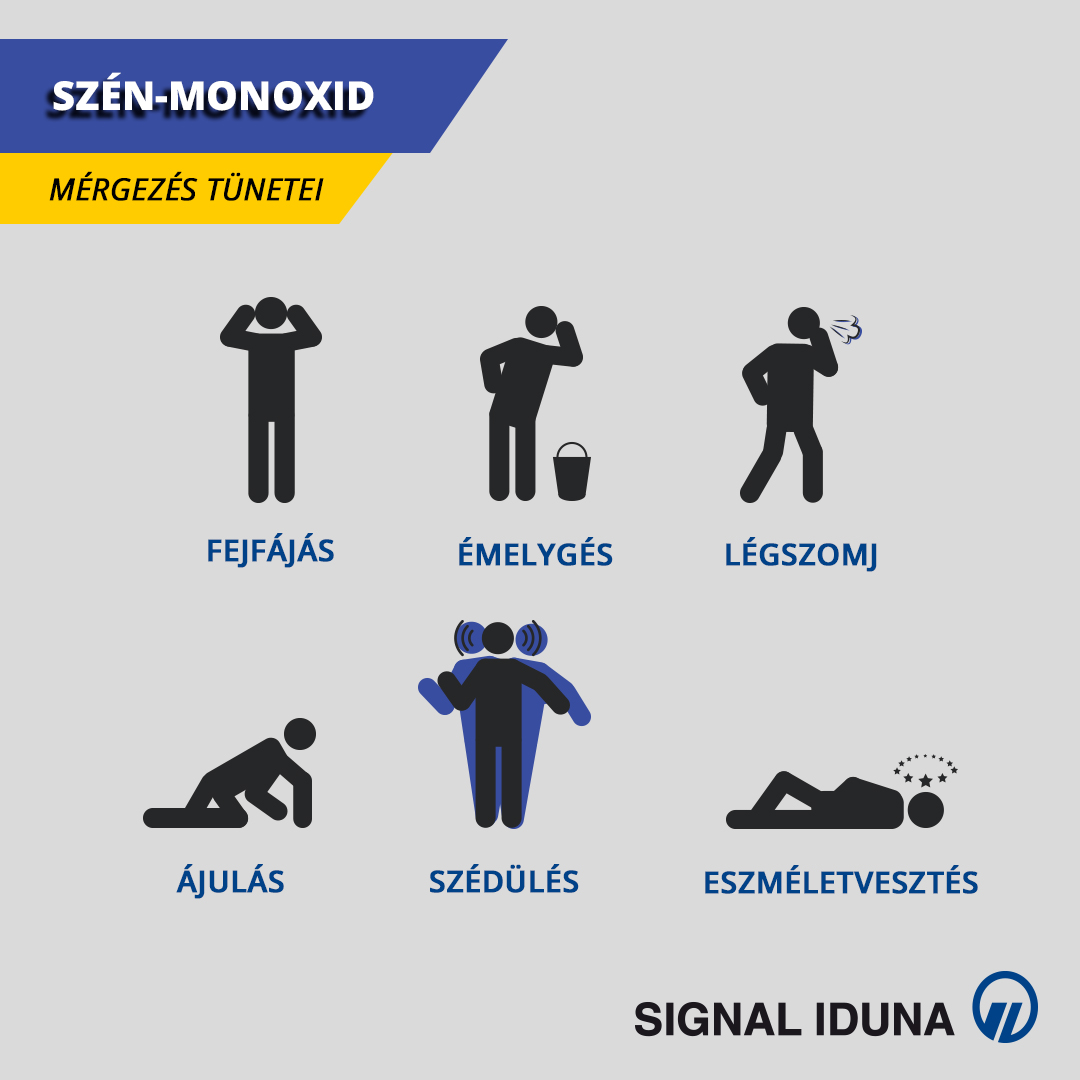 Így kerülhető el az egyik leggyakoribb baleset, a szén-monoxid mérgezés